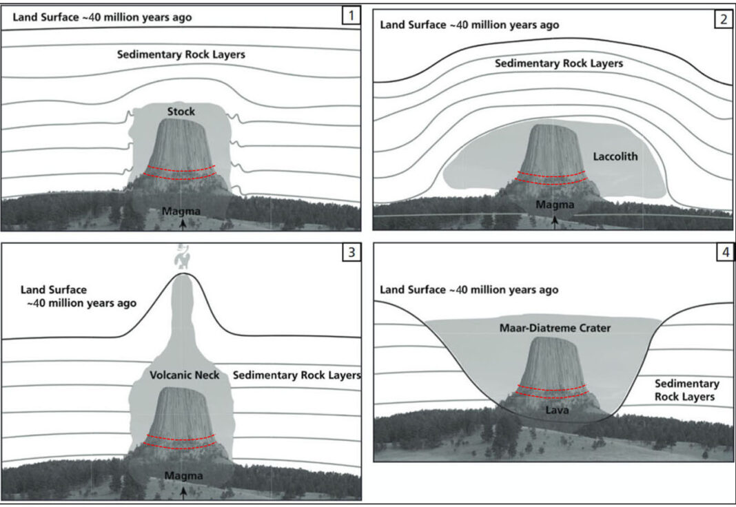 Devils Tower : la Tour du Diable Garde ses Secrets | L'Odyssée de la Terre